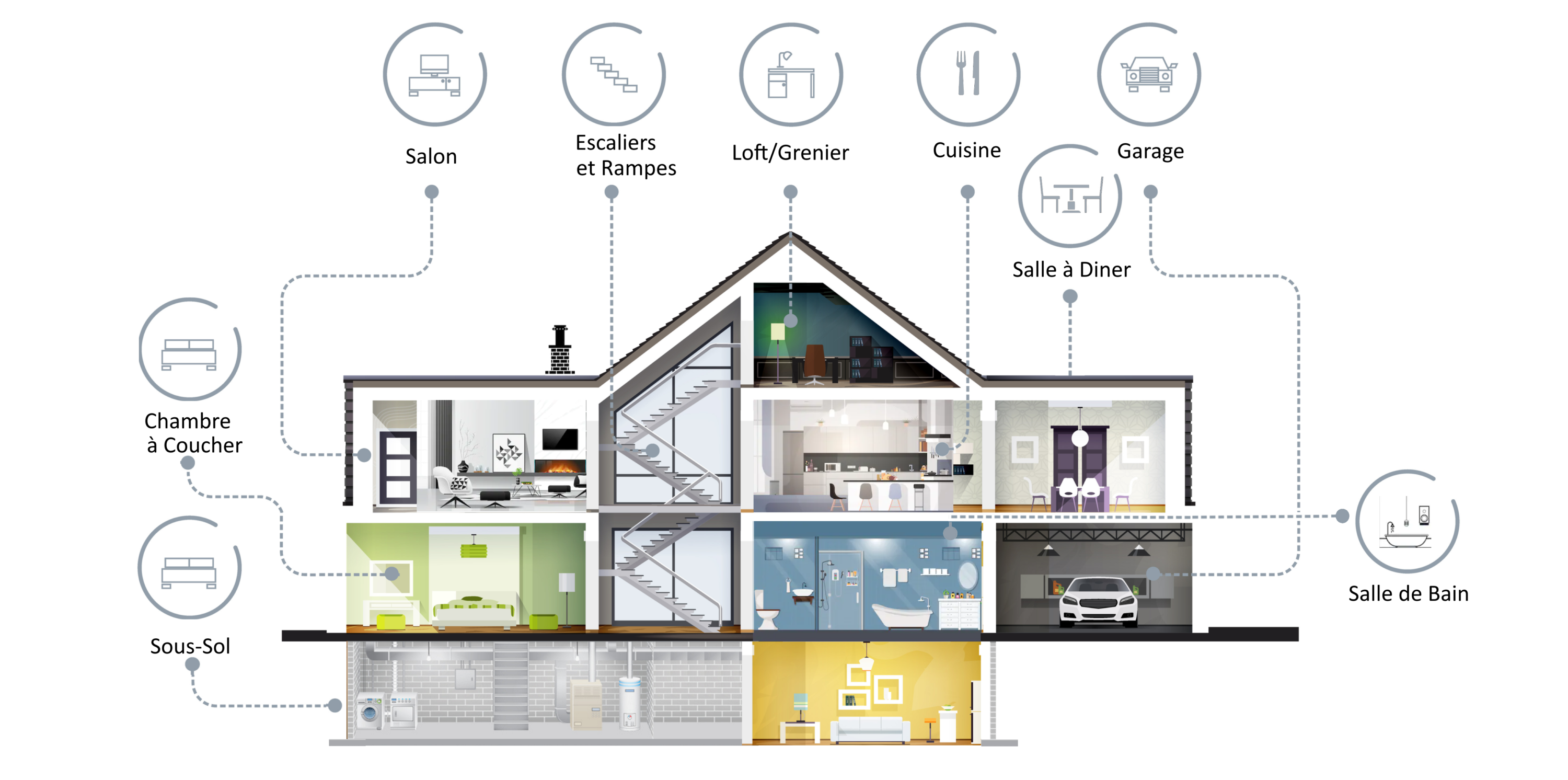 Code de construction du Québec