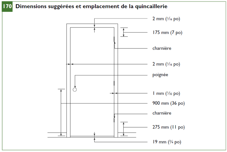 Code de construction du Québec